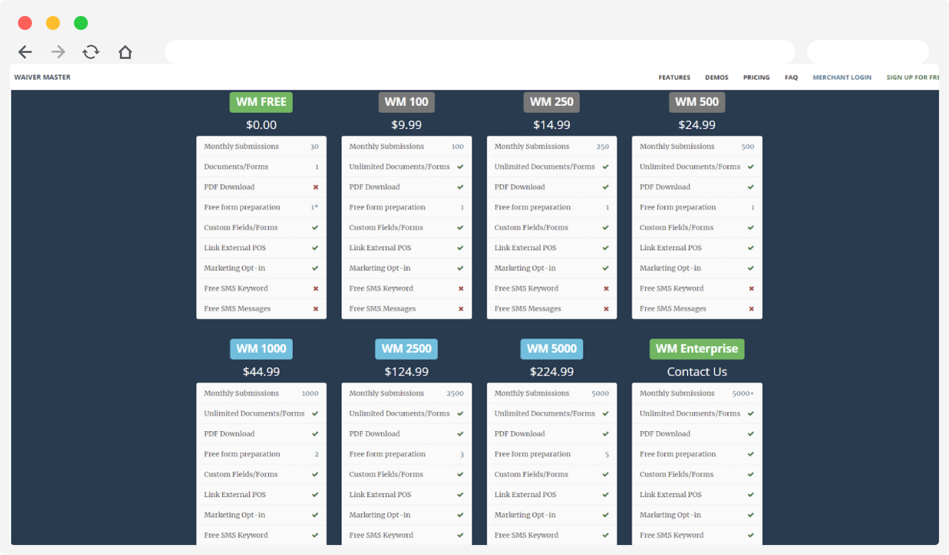 2019 Online Waiver Service Comparison - WaiverForever