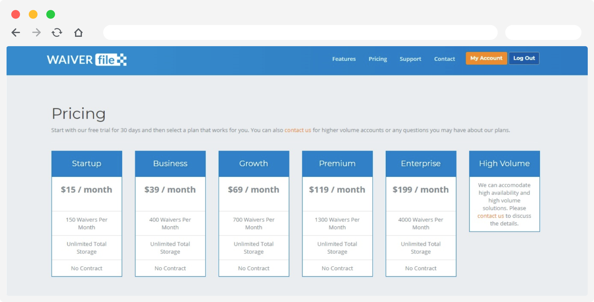 2019 Online Waiver Service Comparison - WaiverForever