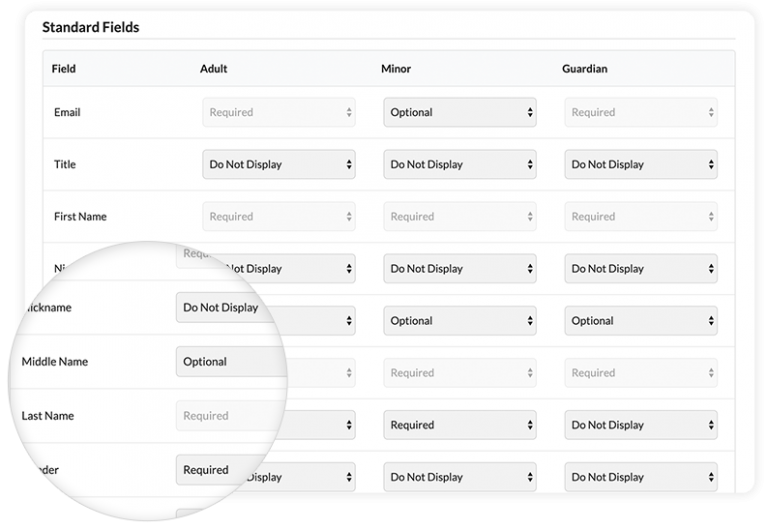 2019 Online Waiver Comparison (WaiverSign vs. WaiverForever)