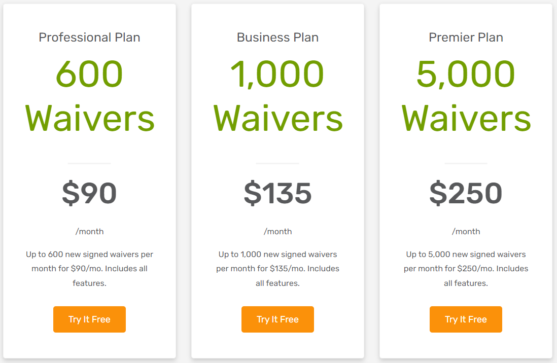 The Best Free Online Waiver Services in 2022